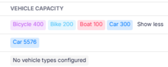 Vehicle types and capacity – Sistem Apps
